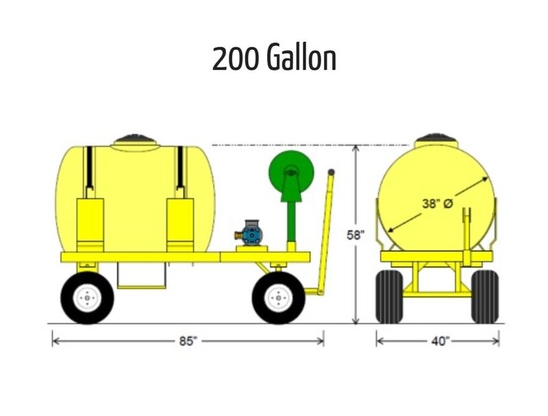 Professional MD83BW Greenhouse Sprayer - Gothic Arch Greenhouses|Gothic ...