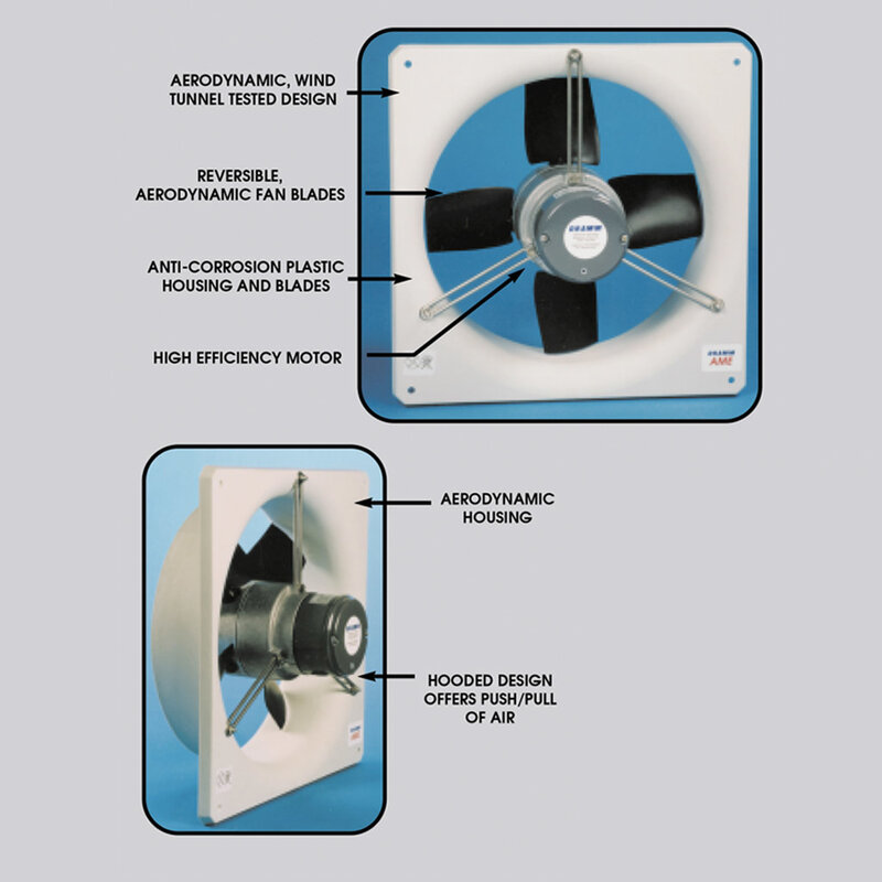Commercial AME HAF fans - Gothic Arch Greenhouses|Gothic Arch Greenhouses