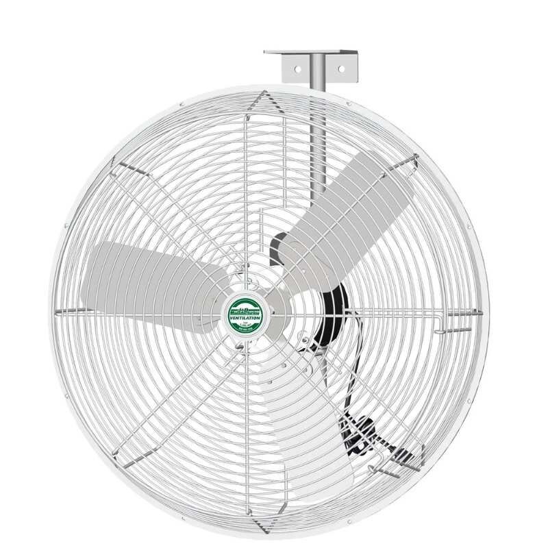 GB Horizontal Air Flow Fan - Gothic Arch Greenhouses|Gothic Arch ...
